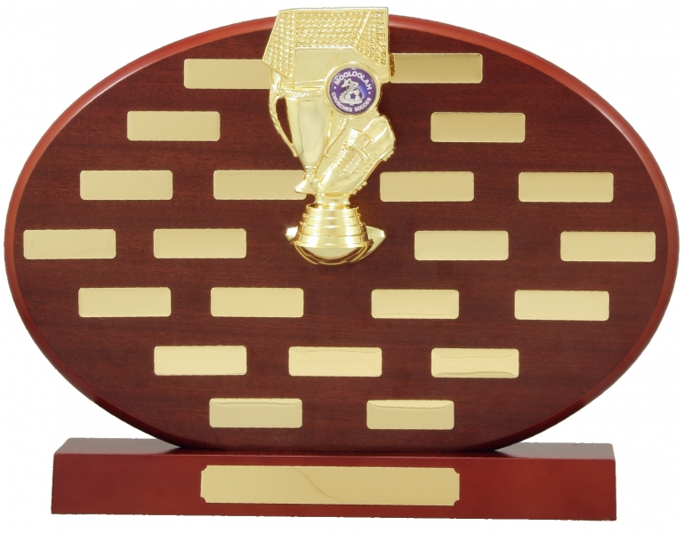 Perpetual Trophies | Exclusive Trophies